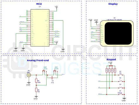 Build Affordable And Compact Diy Esp32 Oscilloscope