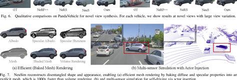Reconstructing Objects In The Wild For Realistic Sensor Simulation