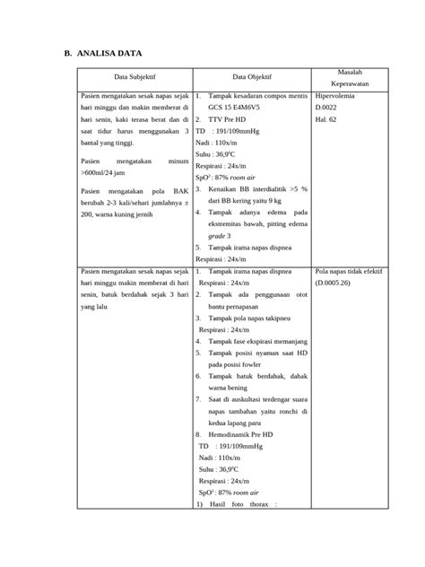 Analisa Data Pdf