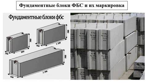 Размеры блока фбс: Размеры ФБС блоков таблица: спецификация (ширина ...