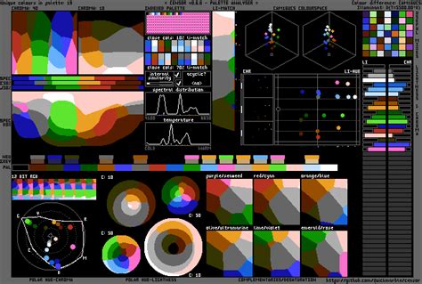 Optimized NES Sprites Palette