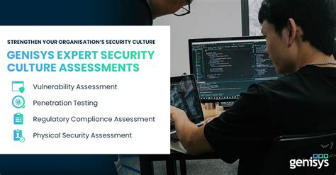 Genisys Australia On Linkedin Cybersecurity Dataprotection Cyberdefence Cyberattack Security…