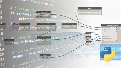 AutomatizaciÓn Bim Revit Api Con Python Y Dynamo Gp Group
