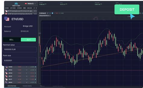 plataforma de negociação completa com gráficos tradingview match trader