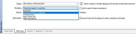 Different Backtesting Results On Different Mt5 Programs Real Account Expert Advisors And
