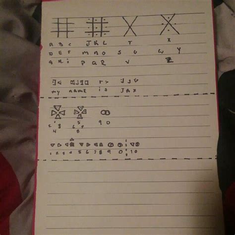 Pin By Rob On Codes Writing Alphabet Code Secret Messages