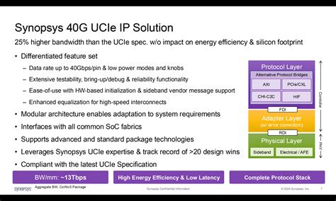 Synopsys Powers Worlds Fastest Ucie Based Multi Die Designs Semiwiki