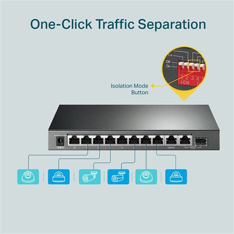 Buy Tp Link Tl Sg Mp Port Gigabit Desktop Switch Comms Express
