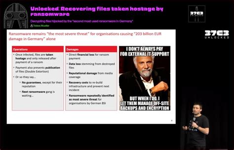 David Das Neves On Linkedin Mustview Cybersecurity Ransomware Shiftavenue