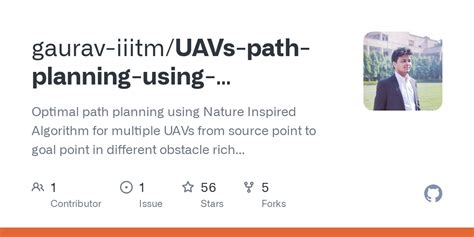 Github Gaurav Iiitmuavs Path Planning Using Multiverse Optimizer