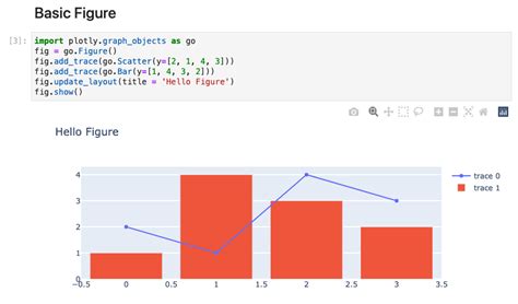 網頁輕量級 Jupyter！jupyterlite 介紹與使用心得 Jumpingcode 資料科學手記