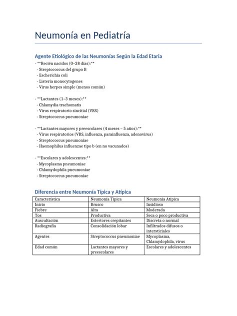 Neumonía Pediátrica Agentes Y Tipos Pdf