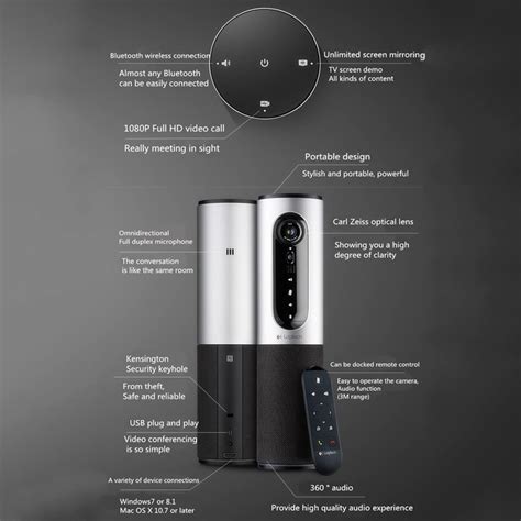 Logitech Cc2000e Small Groups Hd 1080p Video Conference Webcam Camera With Microphone Eu Plug