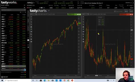 Portfolio Level Metrics Greeks Beta Weighted Delta — Income Options