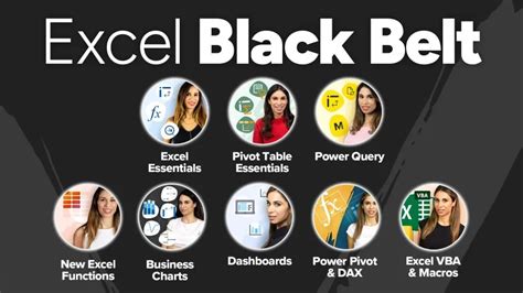 How To Combine Two Columns In Excel Xelplus Leila Gharani