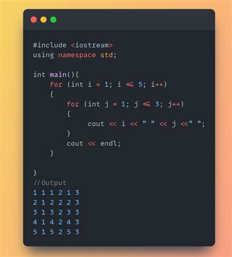 Pattern C Codehelp Programmer Programminglife Programmingjourney Programming Aryan Raj