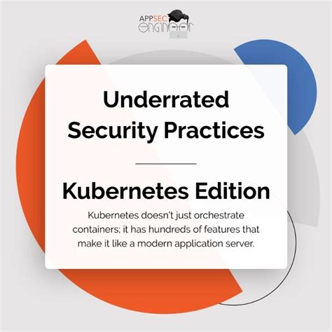 Kubernetes Containersecurity Appsec K8s Appsecengineer