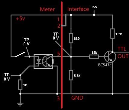 Decoding DSMR Protocol Smart Meters Share Info Ideas B R Community