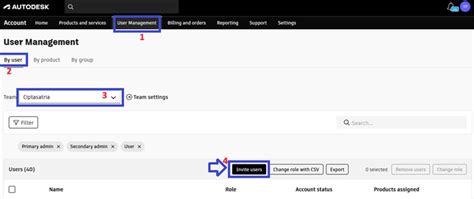 Invite User And Assign Product New View User Management Knowledge Base Cstc