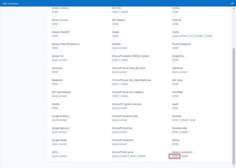 How To Set Up Salesforce Odbc Connection