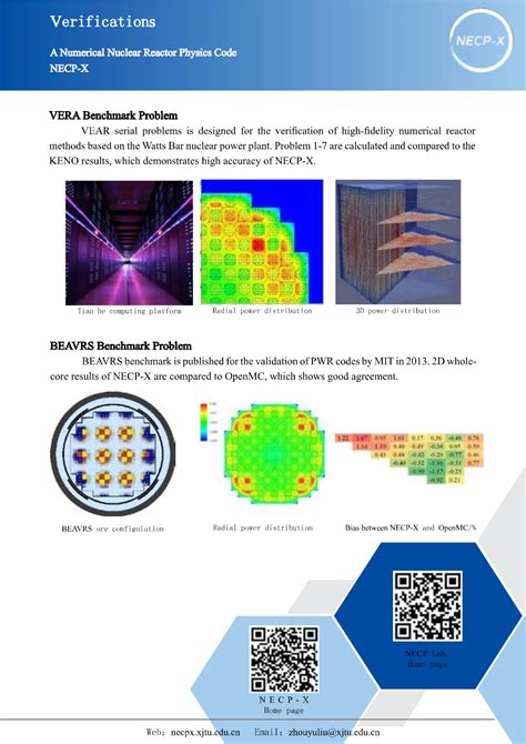 Numerical Reactor Physics Calculation Code Necp X 核工程计算物理实验室