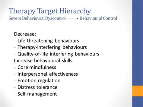 Dialectical Behaviour Therapy Dbt Ppt Video Online Download