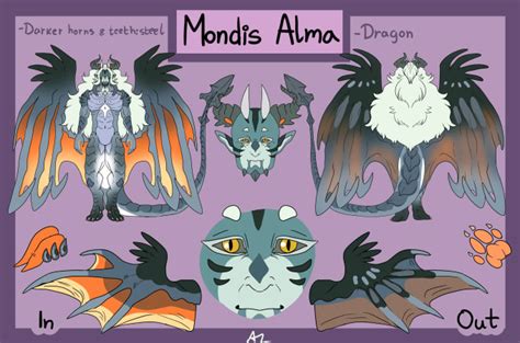 Create Your Reference Sheet By Wolfspirit013 Fiverr