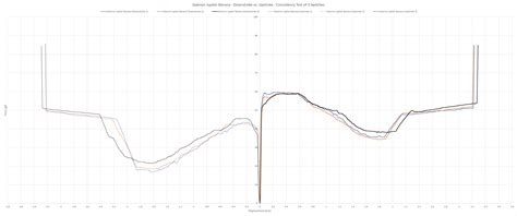 Gateron Jupiter Banana Keebworks
