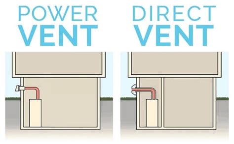 Tankless Water Heater Venting Options How To Vent A Tankless Water Heater