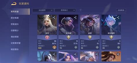 徵求隊友 有沒有穩的隊友 傳說對決板 Dcard