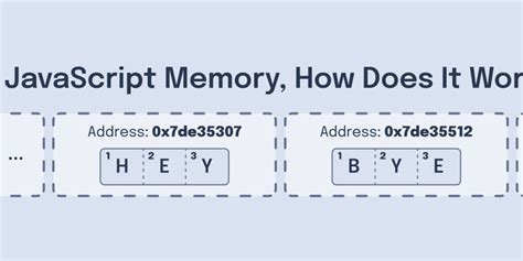 A Story Of Let Const Object Mutation And A Bug In My Code Prodsens