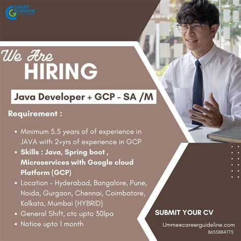 Career Guideline On Linkedin Java Developer Gcp Pan India