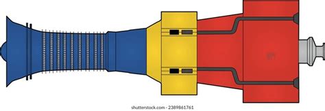 Inlet Guide Vanes Photos And Images Pictures Shutterstock