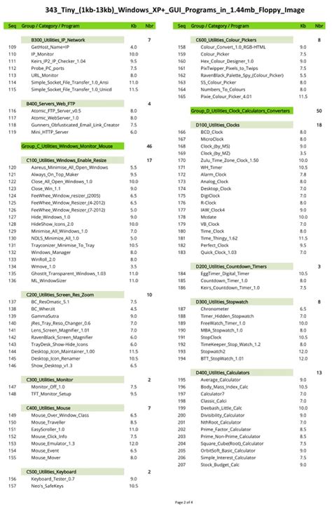343 Tiny 1 13kb Windows Xp Gui Programs 1 44mb Floppy Image Shotter Nail Free Download