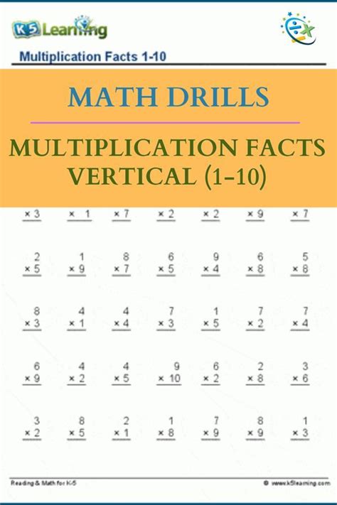 Multiplication Facts 1 10 Worksheets
