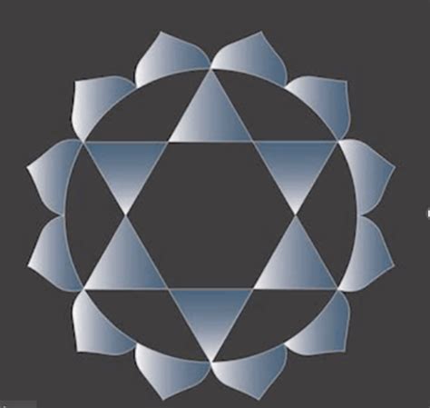 Creative Scaffolding Model Created By Clive Jacobson 2021 Download Scientific Diagram