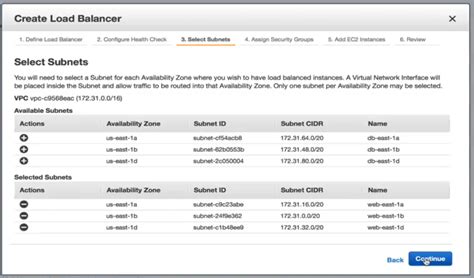 AWS Load Testing Load Balancing Best Practices LoadView