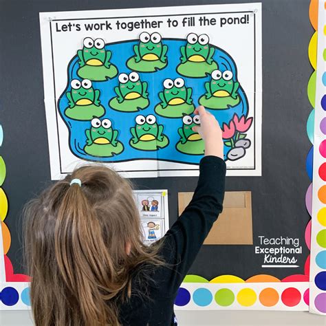 The Secret To An Effective Whole Class Reward System Teaching