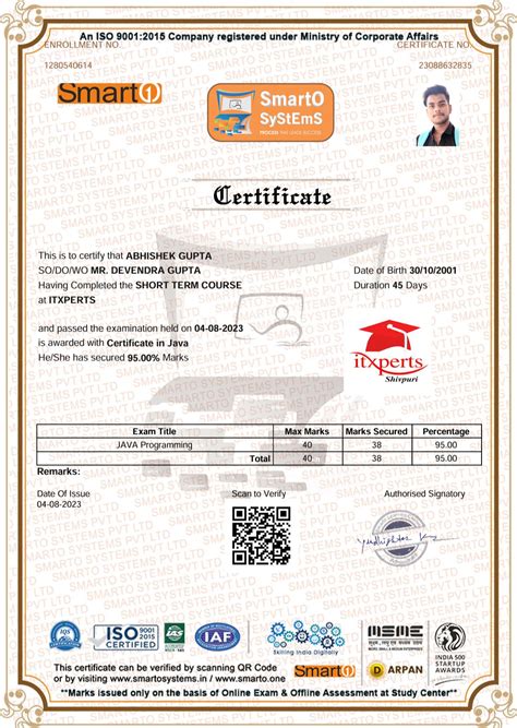 Abhishek Gupta On Linkedin Javaprogramming Softwaredevelopment Learningjourney