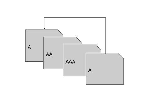Javascript Is It Possible For Google Drive S Folder Structure To Contain A Loop Stack Overflow