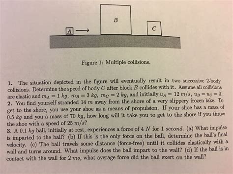 Solved Figure 1 Multiple Collisions 1 The Situation