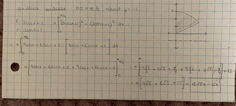 Hello Can Someone Help Me Find What My Mistake Is My Answer Is “15π√2 15π” Btw Weve Only