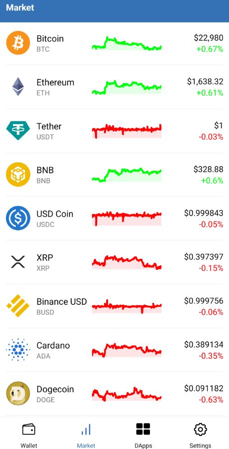 Vcoinlab Best Crypto Wallet React Native Template By Godcrypto Codecanyon
