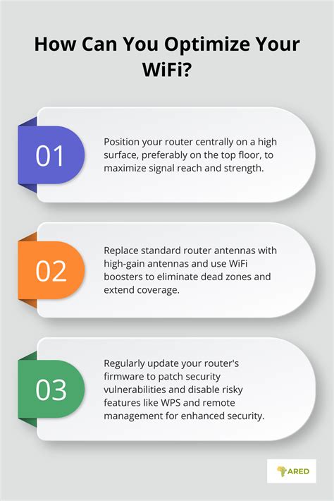 WiFi Optimization Techniques Best Practices African SME Digital Transformation Using Edge