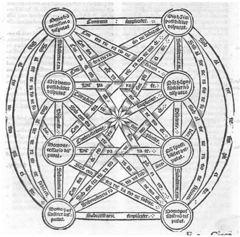 The Artful Geometry Of Logic Daily Nous
