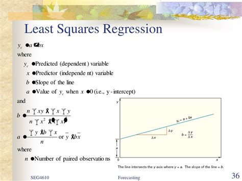 Ppt Demand Forecasting And Managing Variability In A Supply Chain Powerpoint Presentation Id