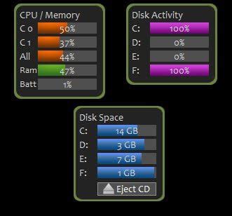 Free Download Windows Gadgets To Display Disk Activity Space Etc