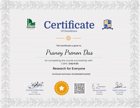 Pranoy Prenon Das On Linkedin Finally Completed This Basic Research