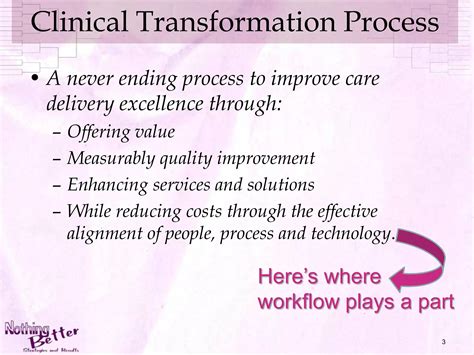 Clinical Workflow Implementation PPTX