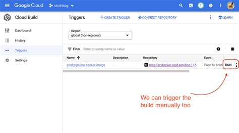 Gcp Ci Cd Pipeline Build Docker Images After Commits To A Repo Branch Google Cloud Source